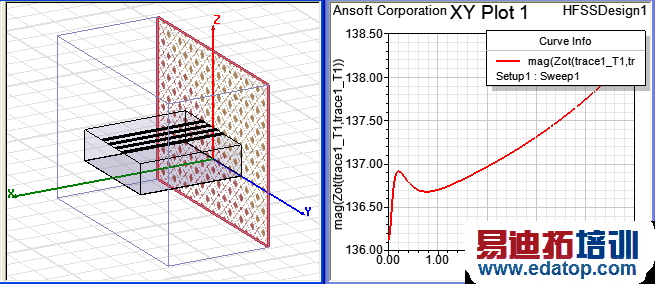 HFSS Wave Port 波端口的设置操作 - HFSS教程
