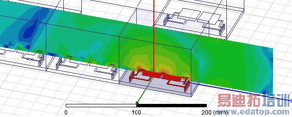 HFSS15: Field Plots for Arrays