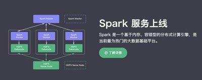 青云QingCloud Spark服务正式上线，一键部署大数据平台 - 无线通信